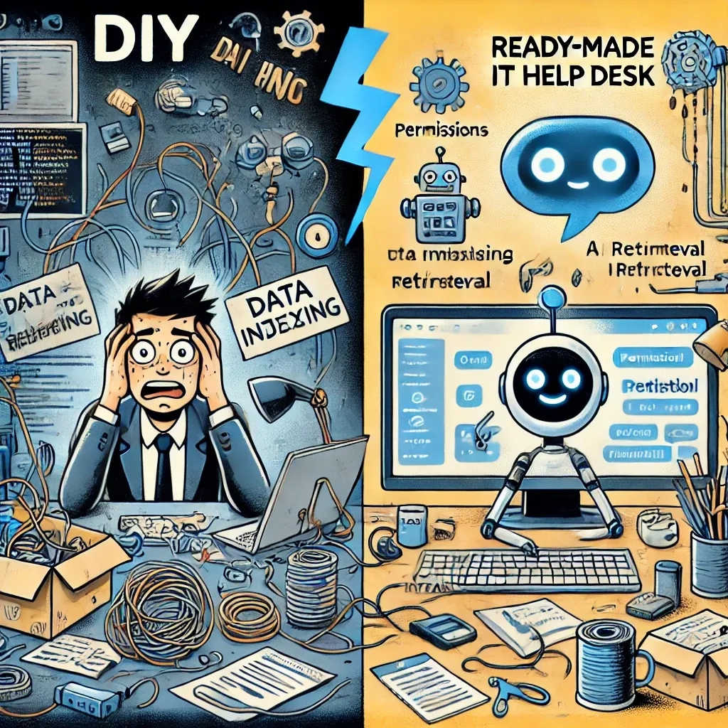 Self-Service AI Help Desk Bots: Why DIY Costs More?